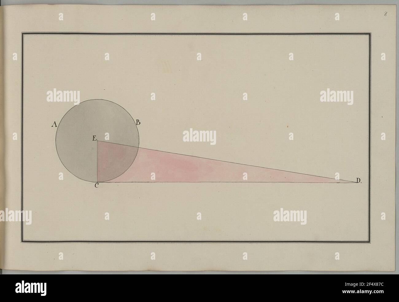 Following the principles of geometry Stock Photo - Alamy