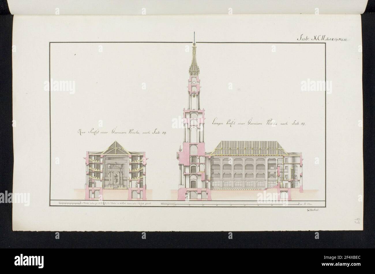 Garnish church, ideal design, transverse and longitudinal section Stock ...