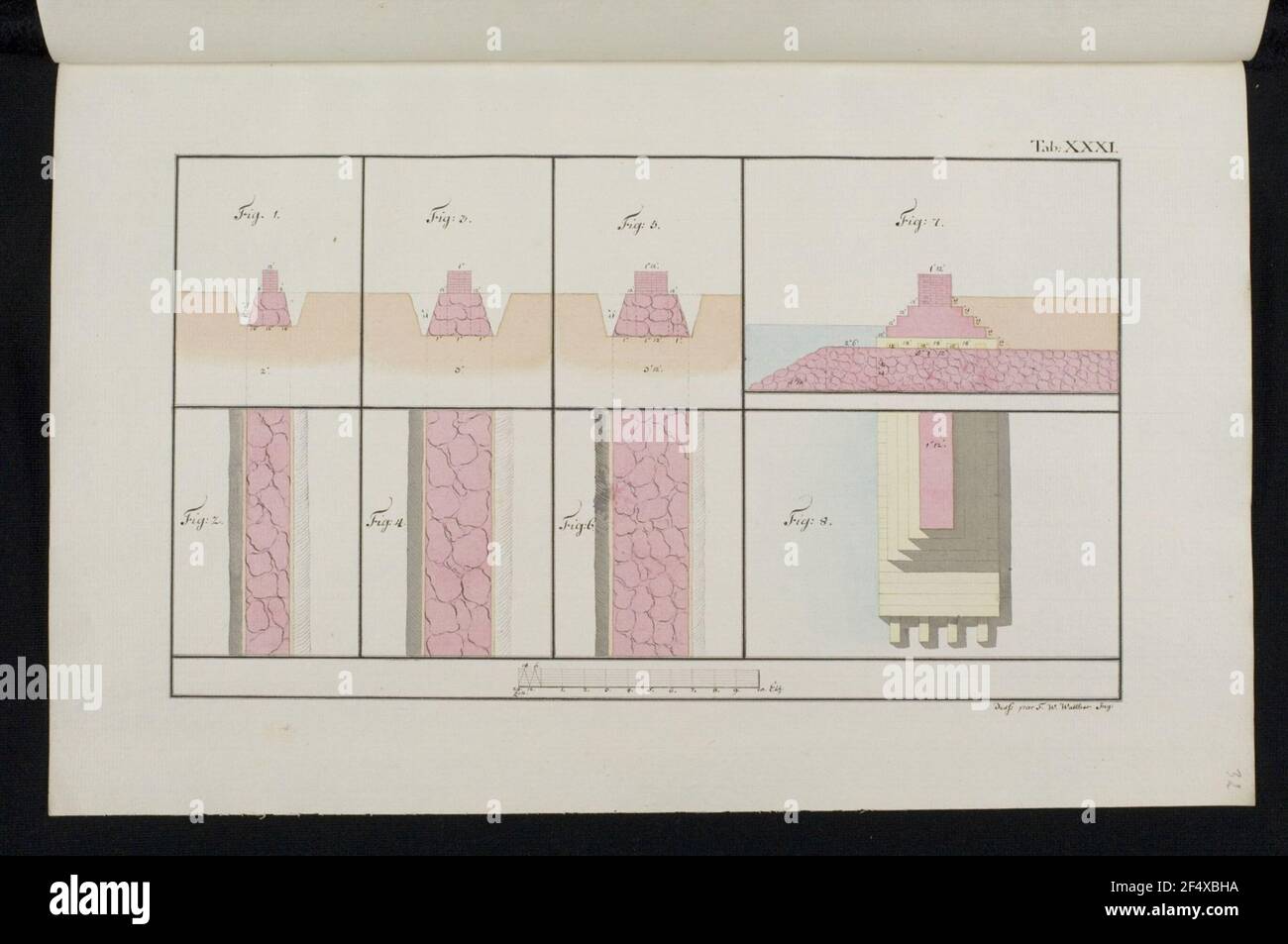 Masonry foundations hi-res stock photography and images - Alamy