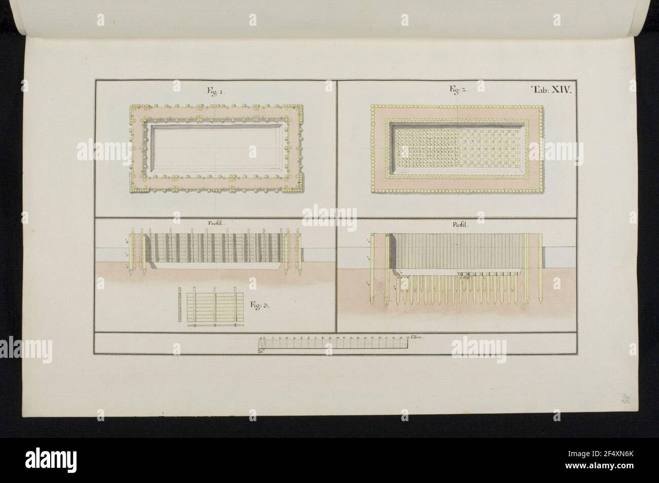 Bridge, founding of pillars, putting pile rust, ideal presentation ...