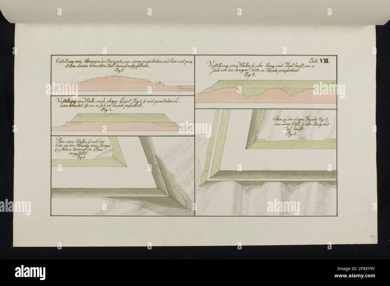 Attachment, ideal designs, elevation and floor plan Stock Photo - Alamy