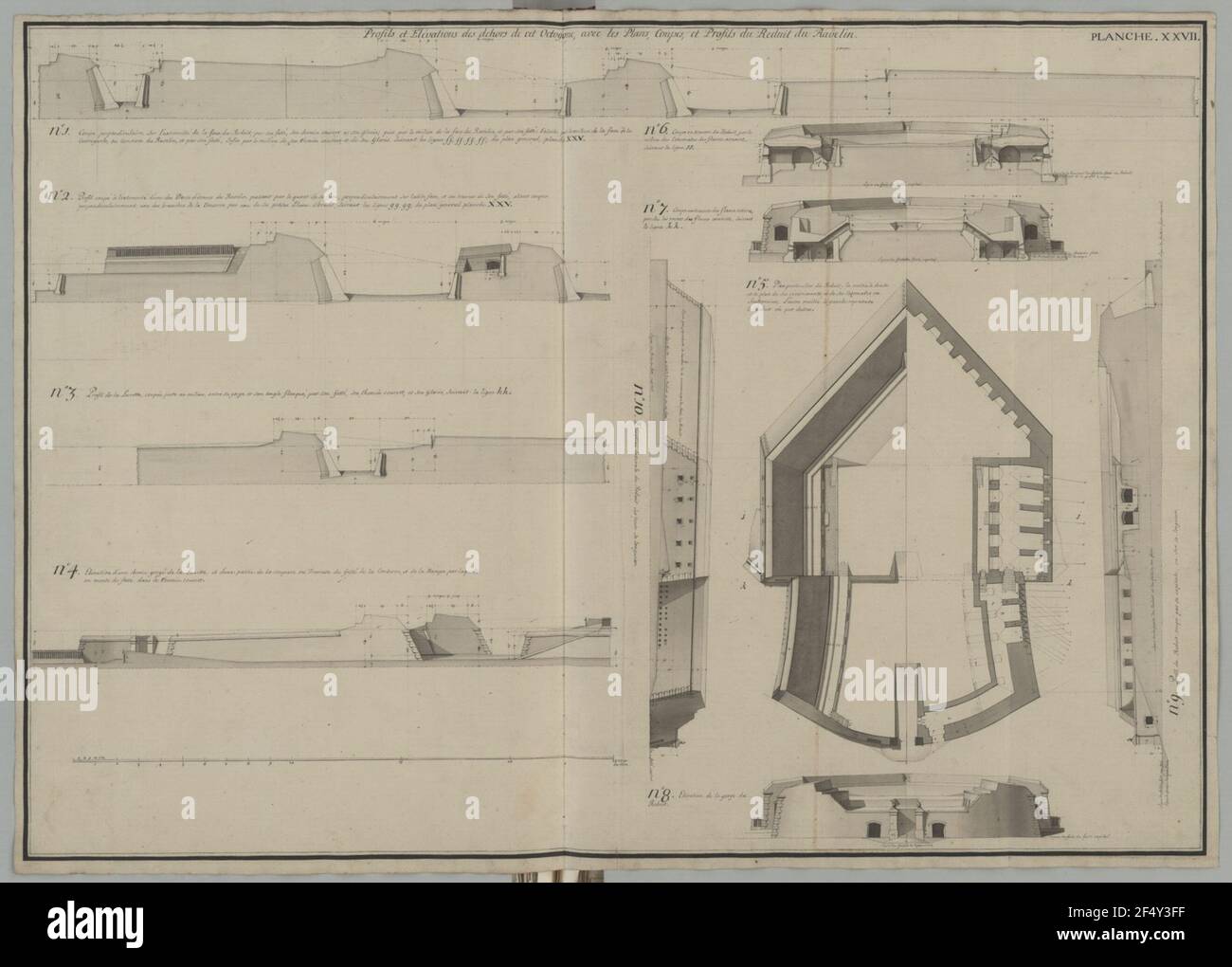 Fortress construction, ideal designs, bastionian attachment, floor ...