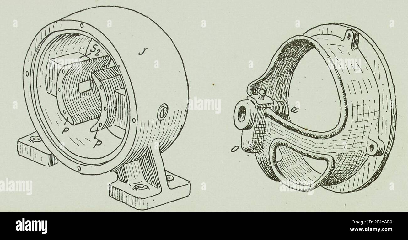 DC dynamom machine Stock Photo - Alamy