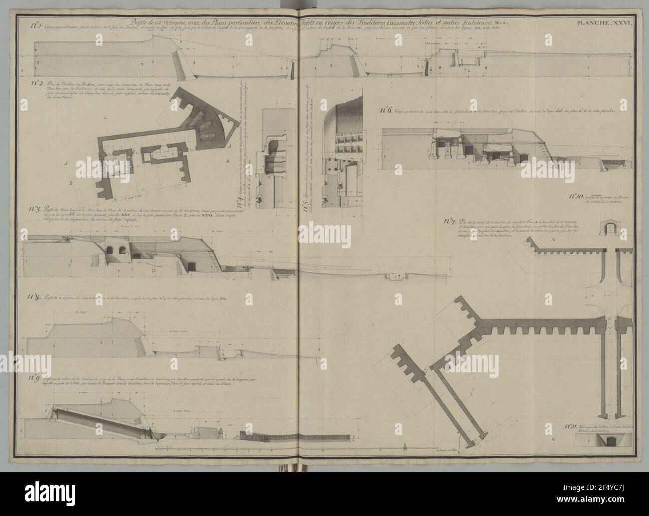 Fortress construction, ideal designs, bastionian attachment, floor ...