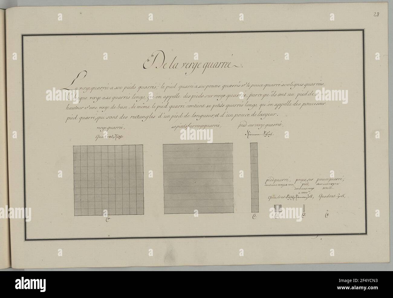 Following the principles of geometry Stock Photo - Alamy
