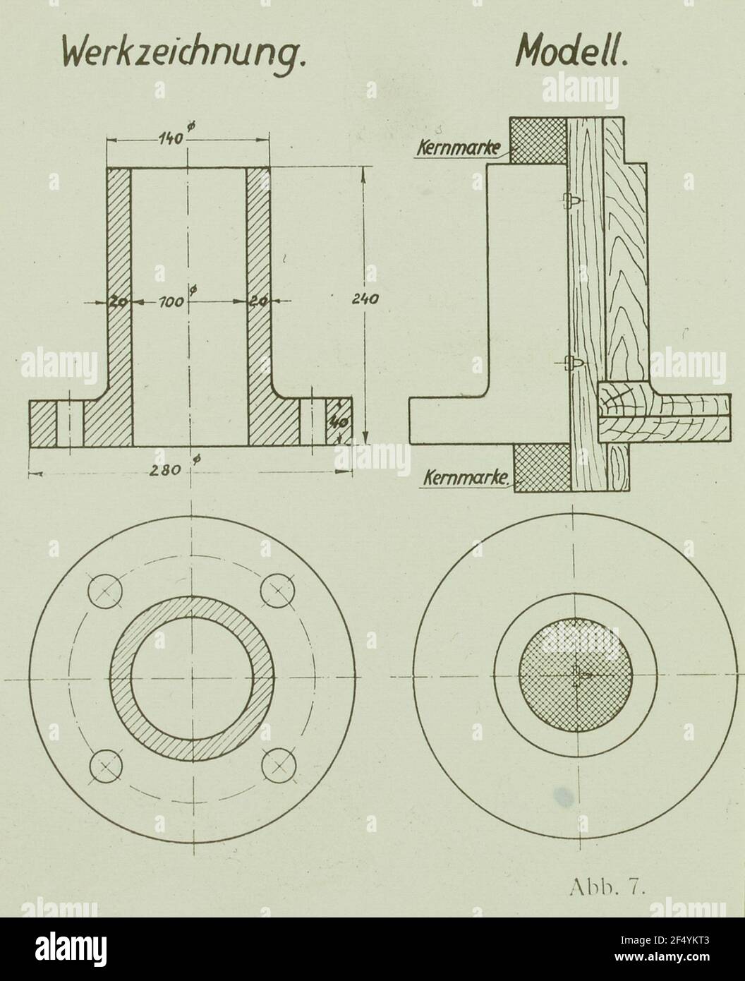 Mold box with model Stock Photo - Alamy