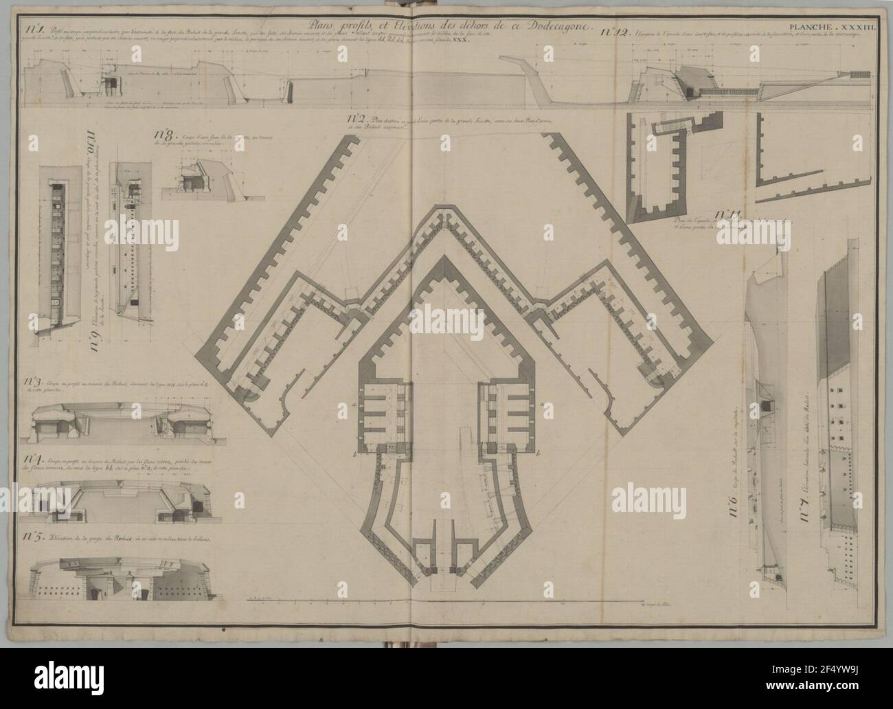 Fortress construction, ideal designs, bastionian attachment, floor ...