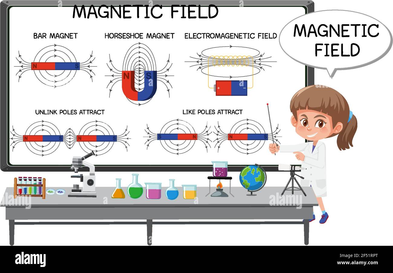 Young scientist explaining magnetic field isolated on white background ...