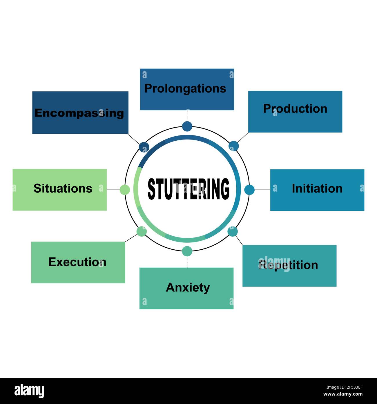 Stuttering Stock Vector Images - Alamy