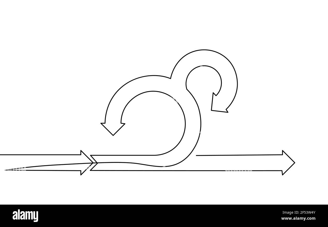 Single continuous line art agile development project lifecycle. Test ...