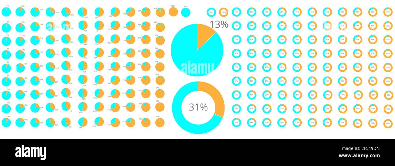 Progress report percentage loader icon set. 1-100 Counter. Bright ...