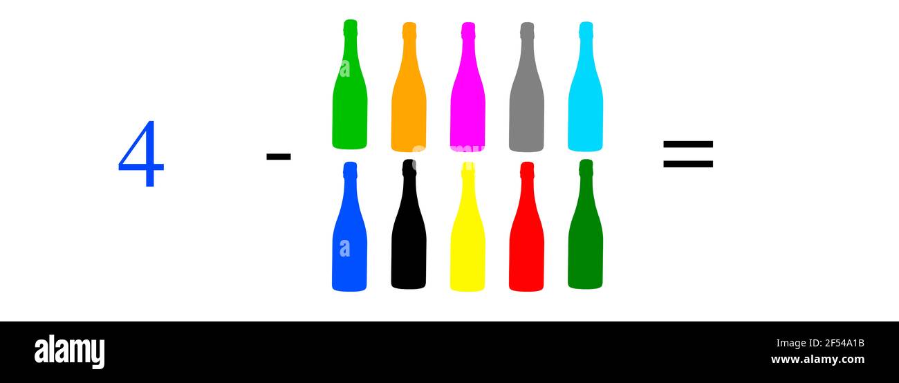 Simple mathematical calculations, addition, subtraction, multiplication ...