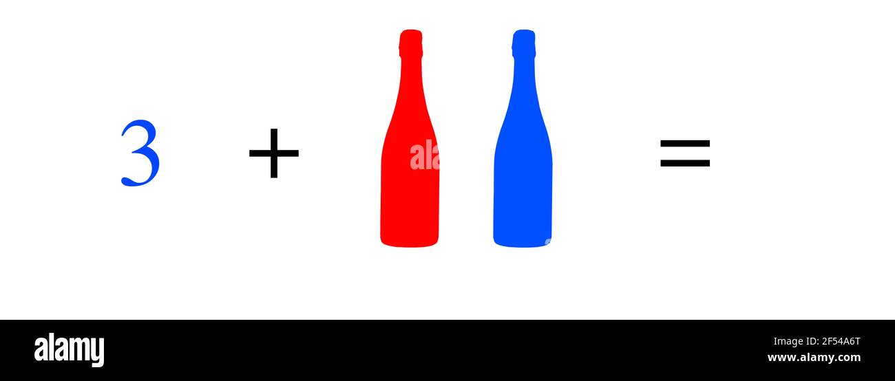 Simple mathematical calculations, addition, subtraction, multiplication ...