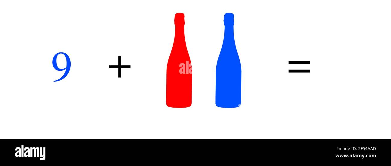 Simple mathematical calculations, addition, subtraction, multiplication ...