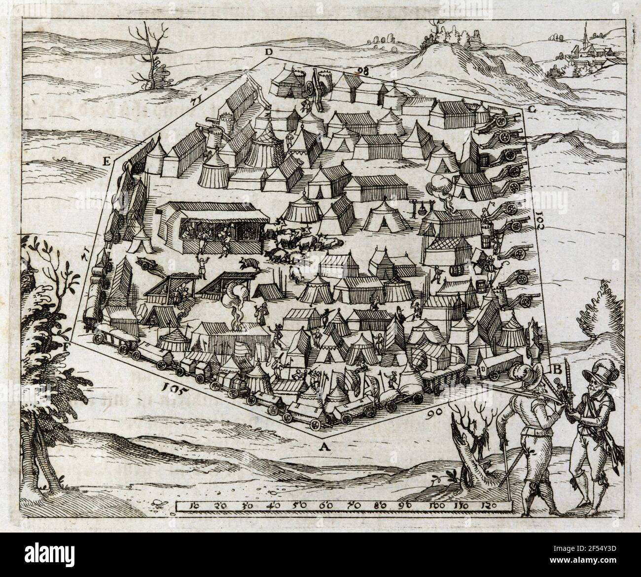 Surveying the outlines of a field storage with the proportional crank ...