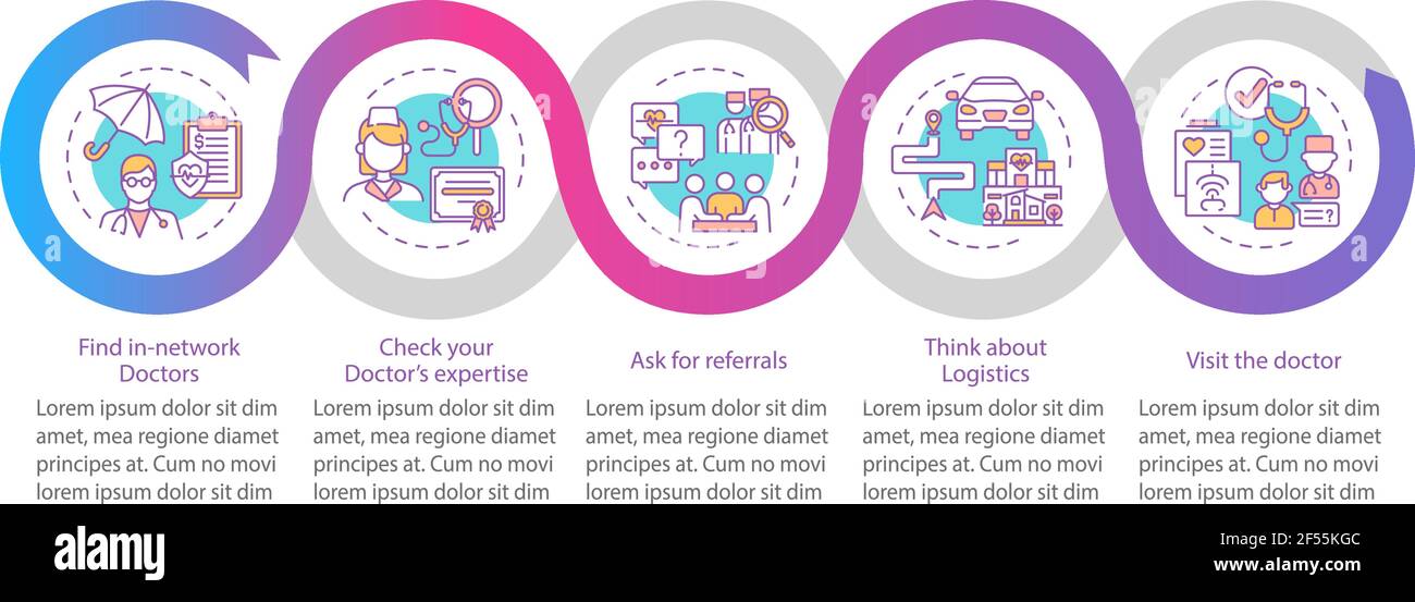 Choose general practitioner doctor tips vector infographic template ...