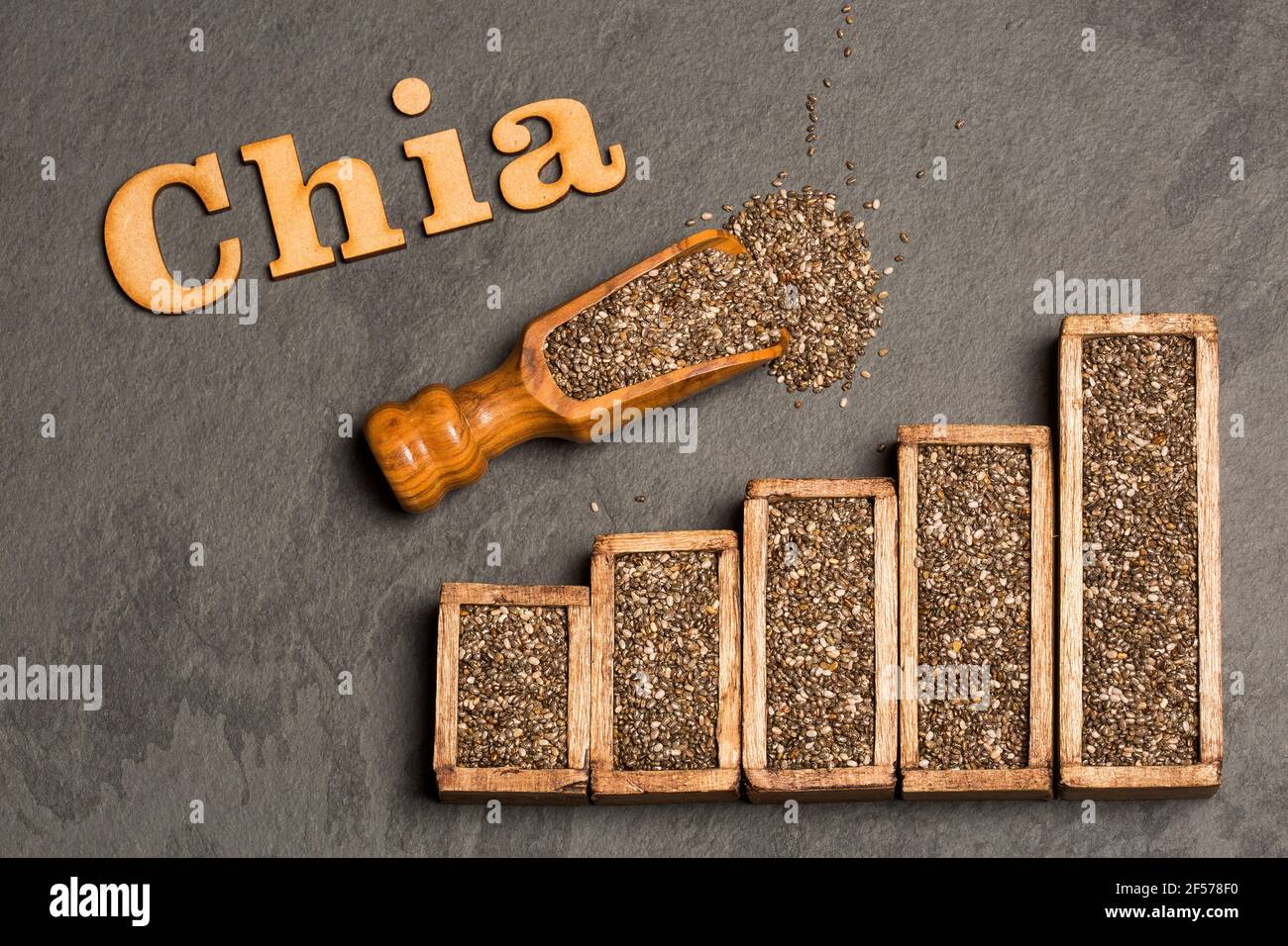 Organic Chia seeds - Statistical table of consumption and sale Stock ...