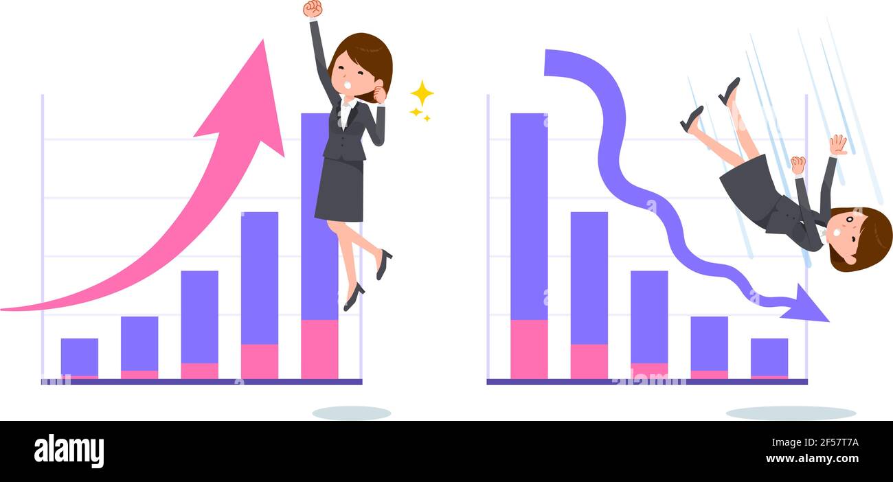 A set of women who express performance up and performance down.It's ...