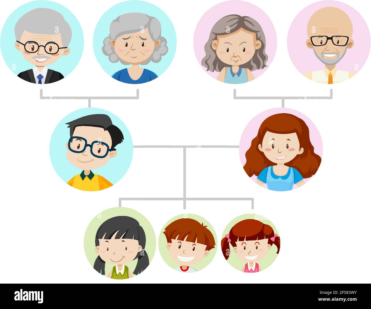 Diagram showing three generation family tree illustration Stock Vector ...
