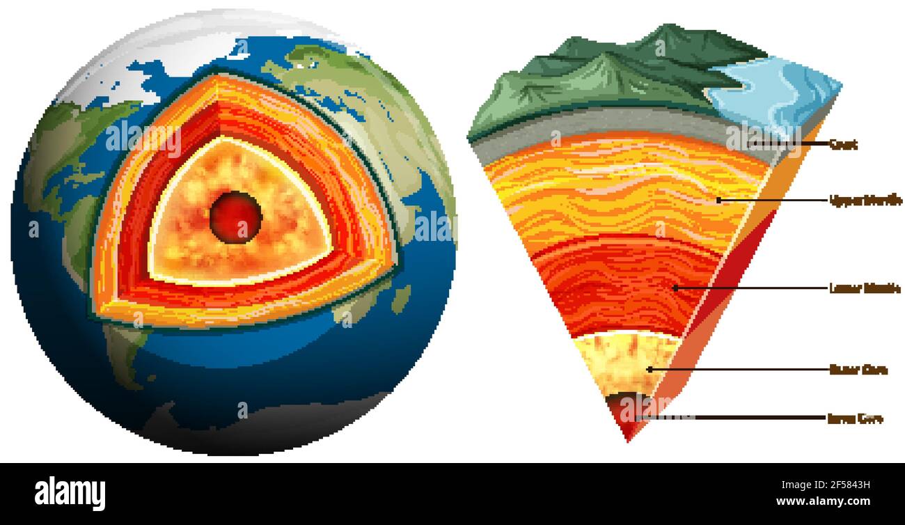 Lithospheric Plates Diagram