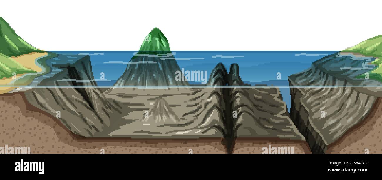 Marianas Trench Diagram