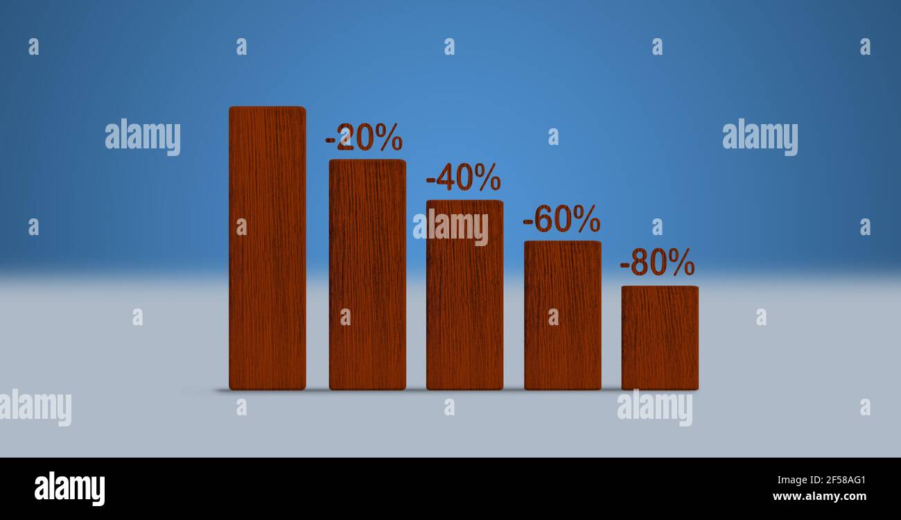 Decrease percentage in wood chart bar with discounts Numbers percent value. promotion and price ...