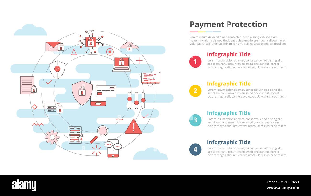 payment protection concept for infographic template banner with four ...
