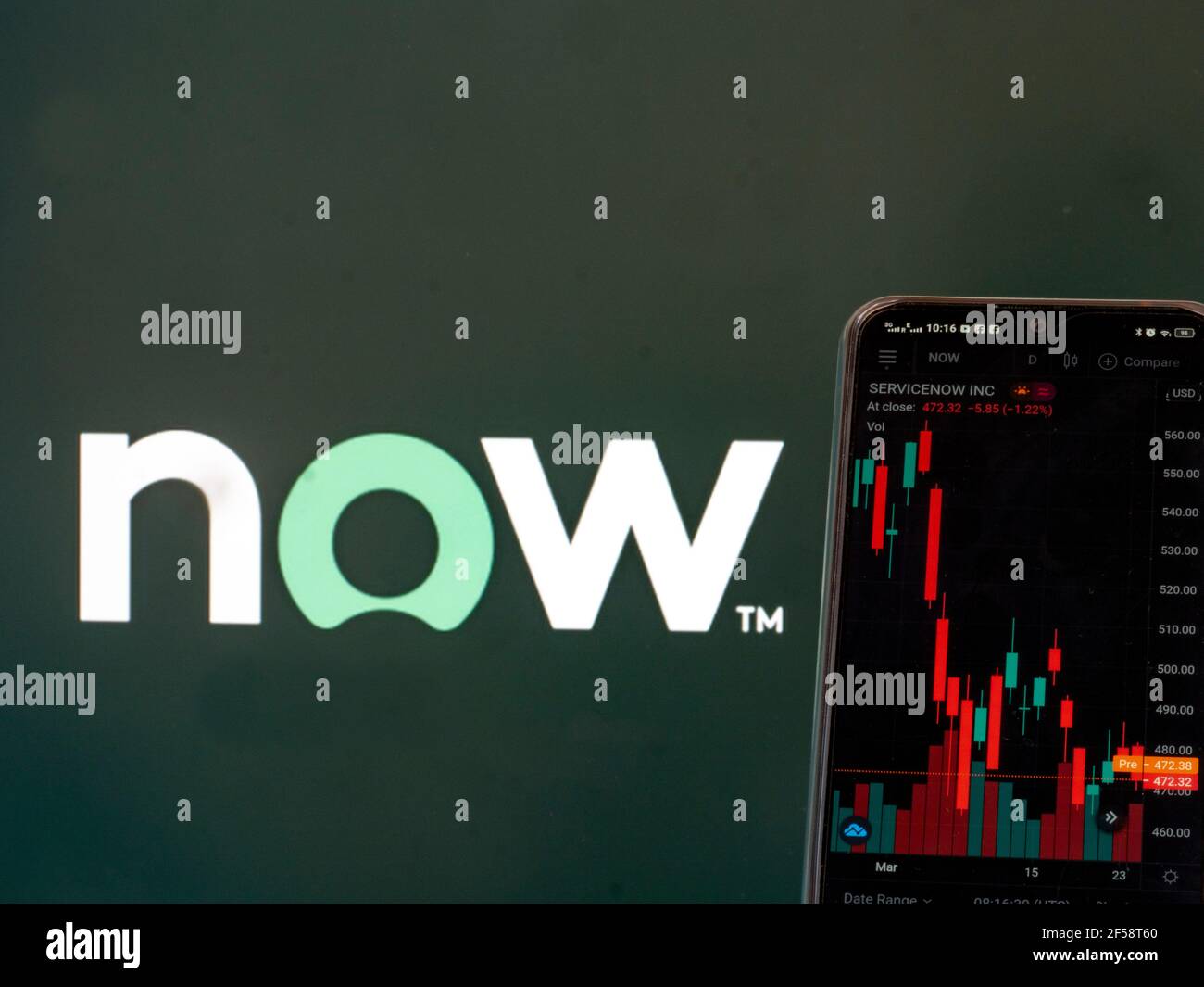 In this photo illustration the stock market information of ServiceNow ...