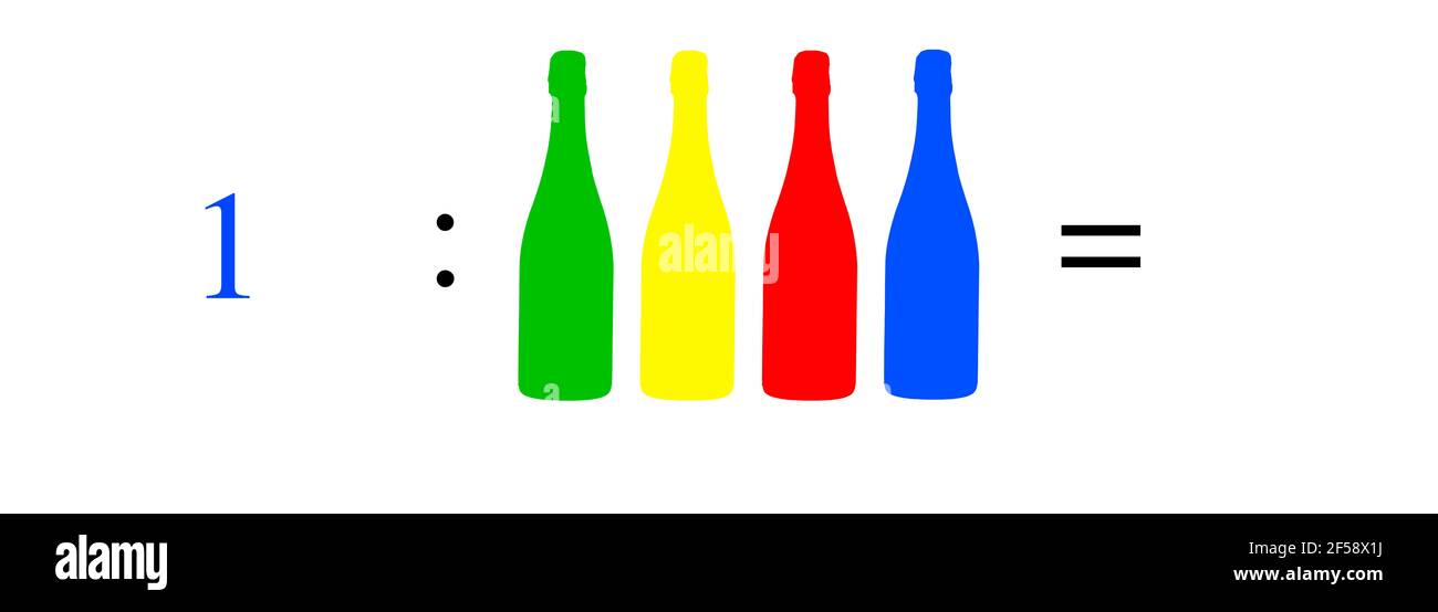 Simple mathematical calculations, addition, subtraction, multiplication ...