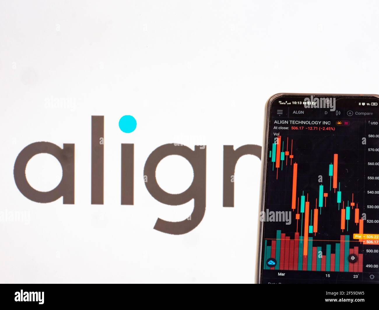 March 25, 2021, Ukraine: In this photo illustration the stock market ...