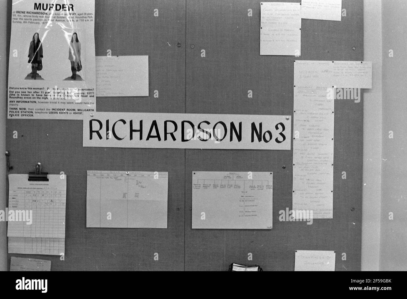 Yorkshire Ripper Police High Resolution Stock Photography and Images ...