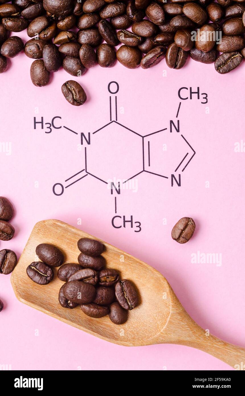 Structural Chemical Formula Of Caffeine Molecule With Roasted Coffee