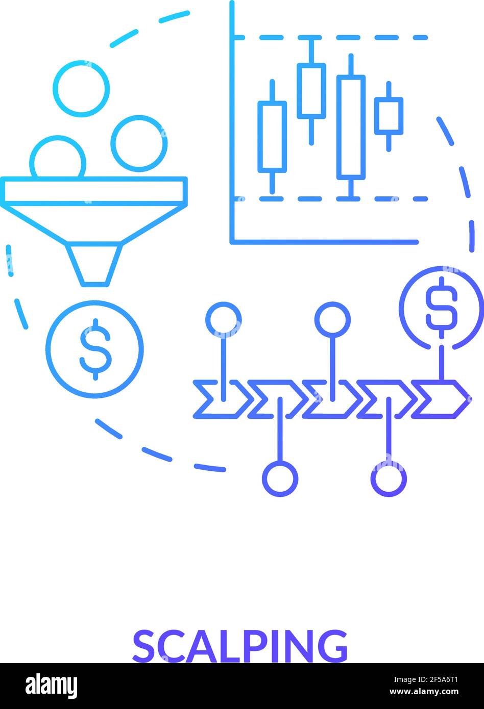 Scalping concept icon Stock Vector Image & Art - Alamy