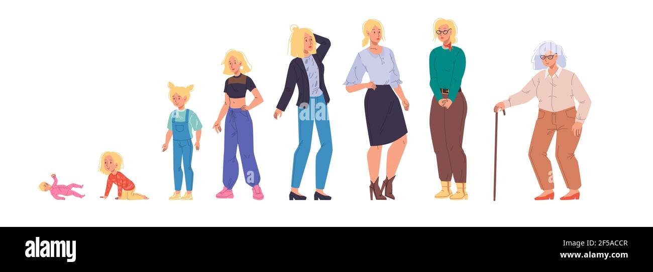 Flat cartoon character lifetime transformation set vector illustration ...