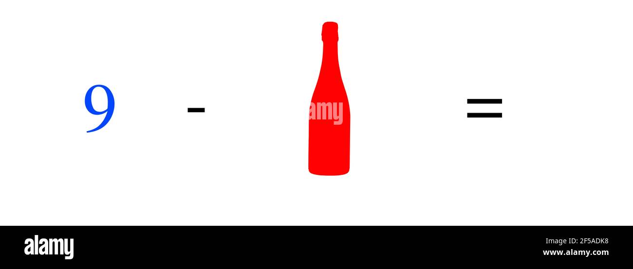 Simple mathematical calculations, addition, subtraction, multiplication ...