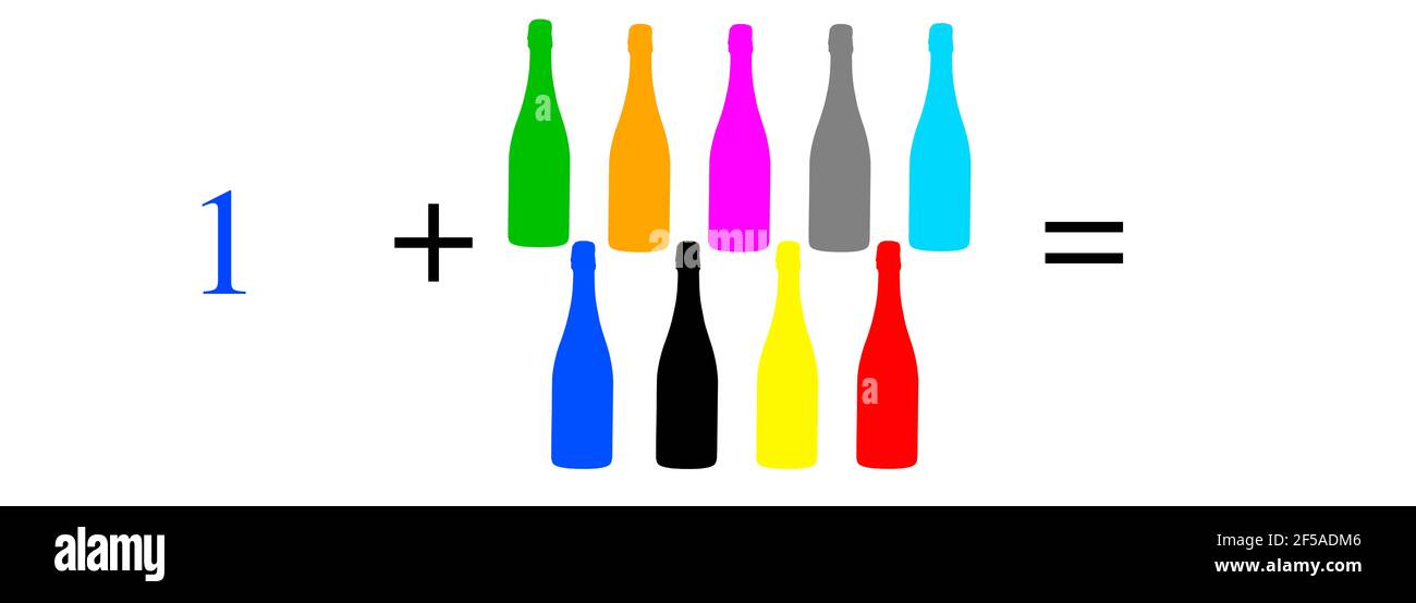 Simple mathematical calculations, addition, subtraction, multiplication ...