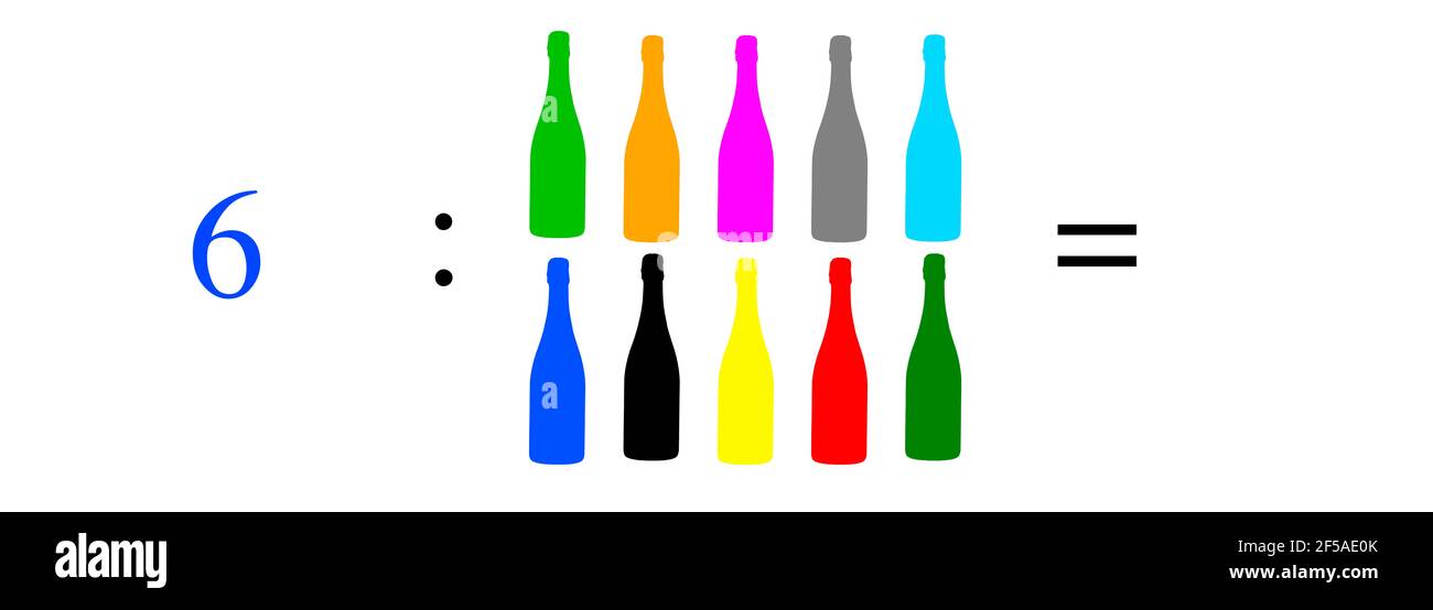 Simple mathematical calculations, addition, subtraction, multiplication ...