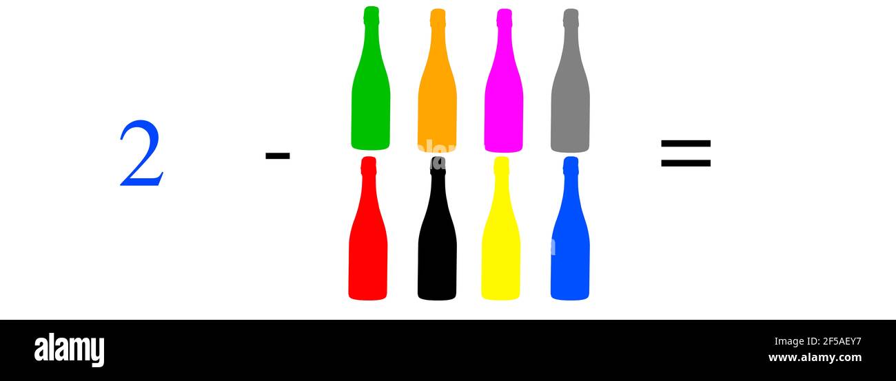 Simple mathematical calculations, addition, subtraction, multiplication ...