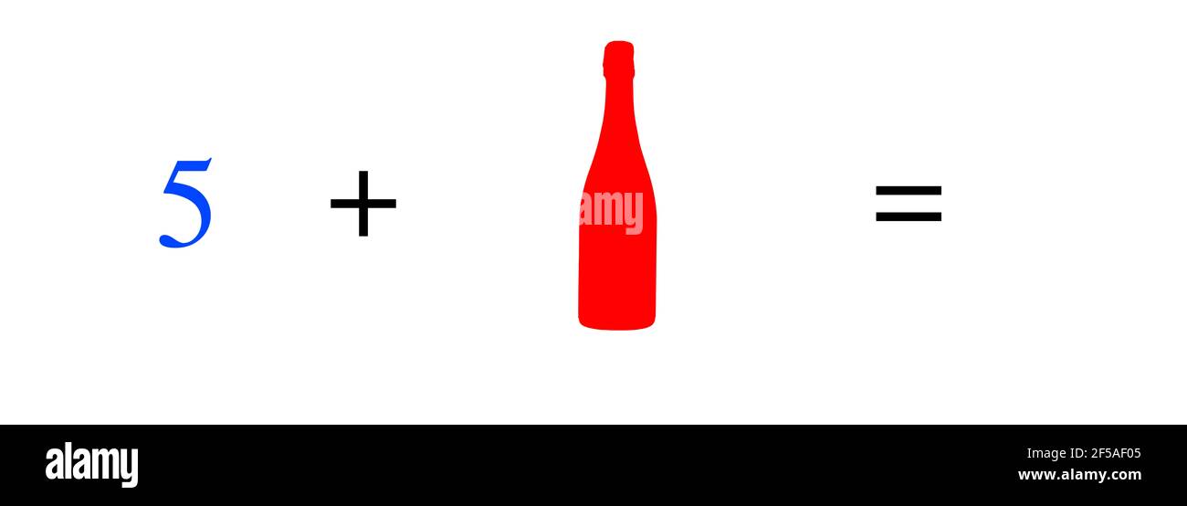 Simple mathematical calculations, addition, subtraction, multiplication ...