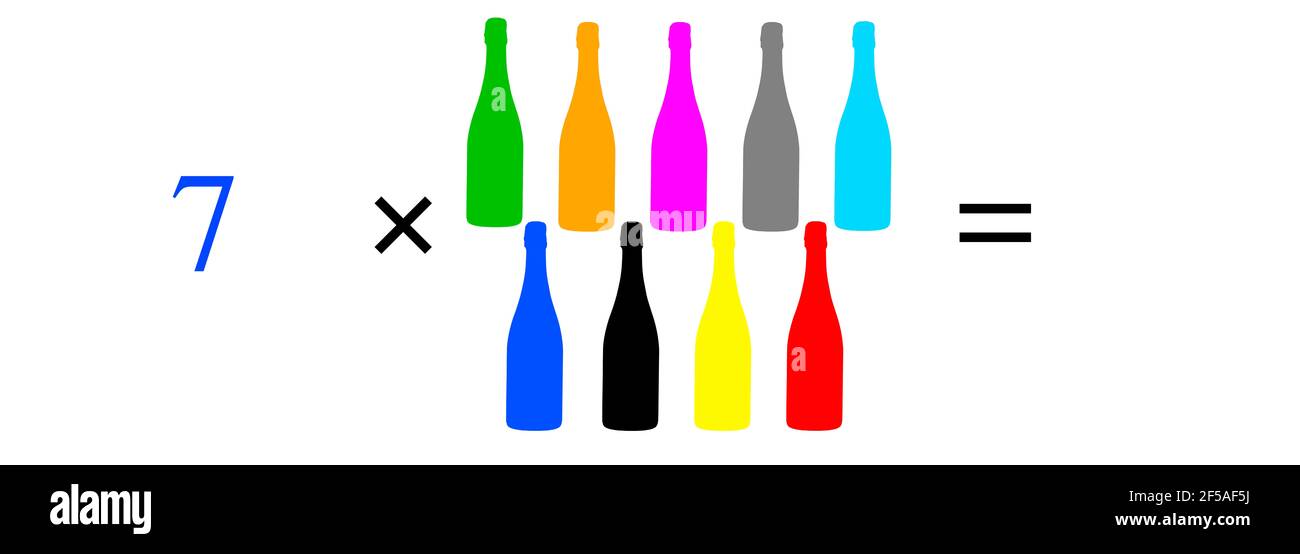 Simple mathematical calculations, addition, subtraction, multiplication ...