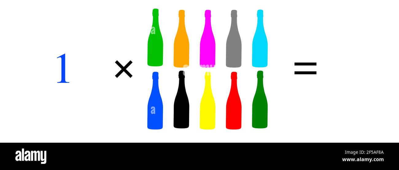 Simple mathematical calculations, addition, subtraction, multiplication ...