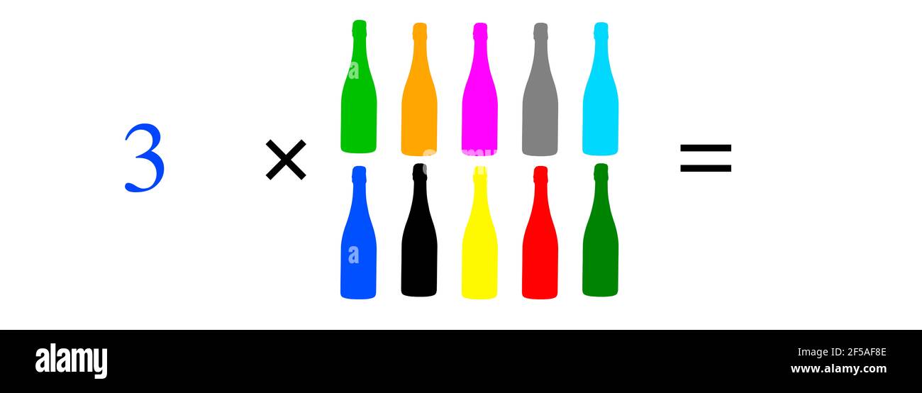Simple mathematical calculations, addition, subtraction, multiplication ...