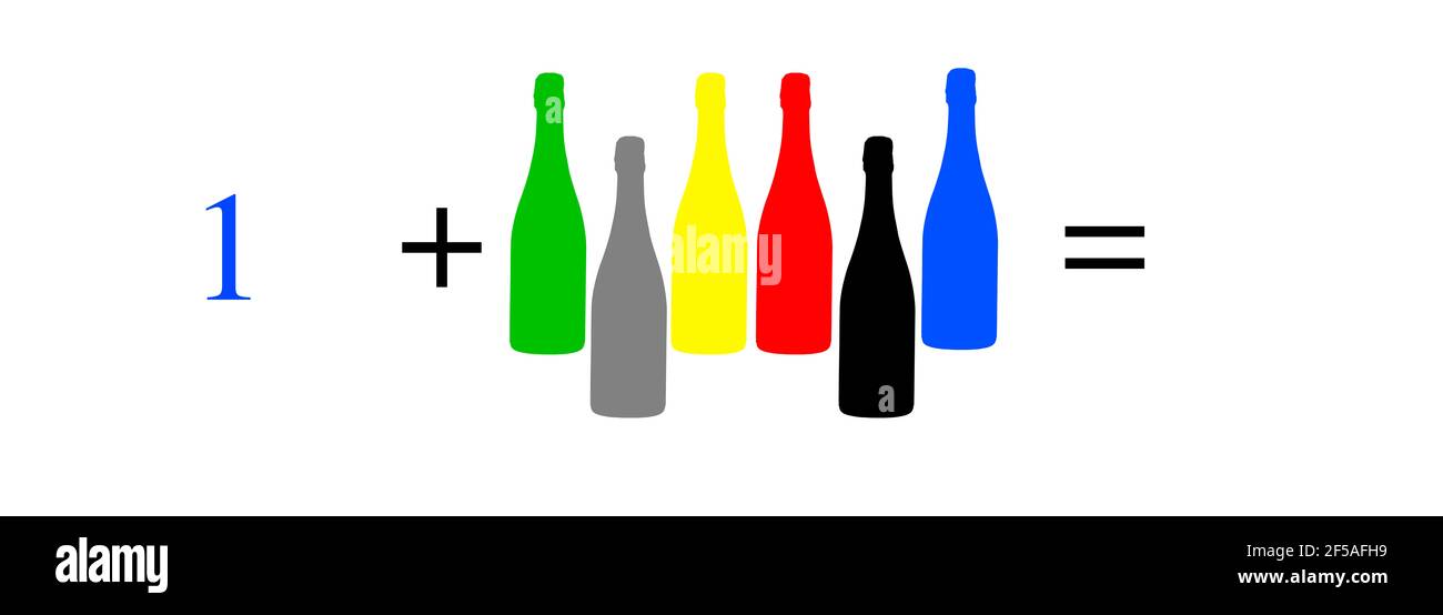Simple mathematical calculations, addition, subtraction, multiplication ...