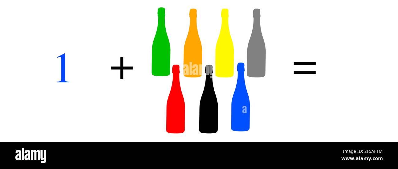 Simple mathematical calculations, addition, subtraction, multiplication ...