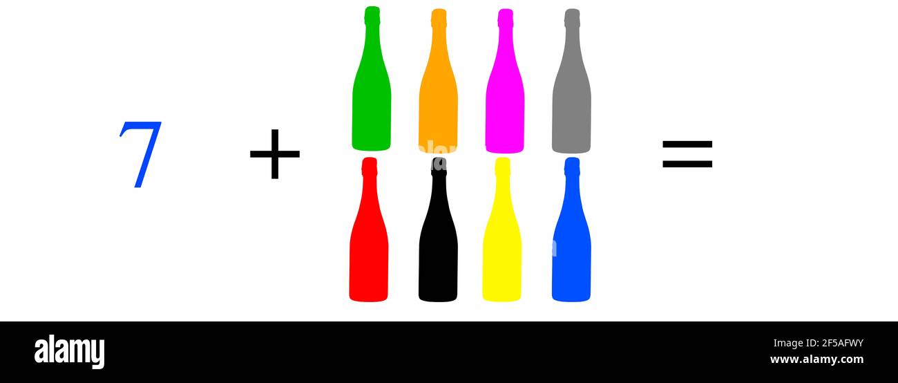 Simple mathematical calculations, addition, subtraction, multiplication ...