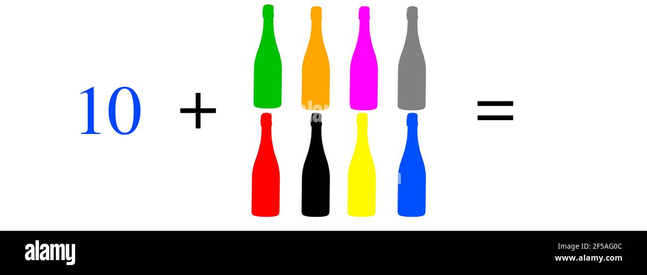 Simple mathematical calculations, addition, subtraction, multiplication ...