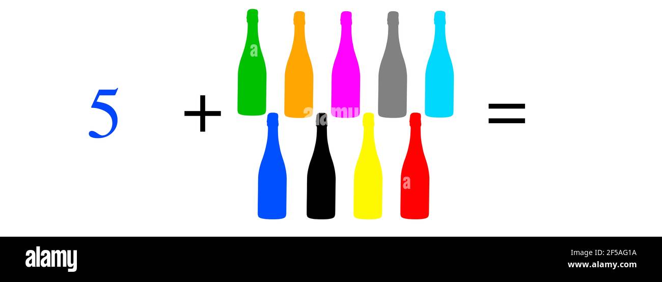 Simple mathematical calculations, addition, subtraction, multiplication ...
