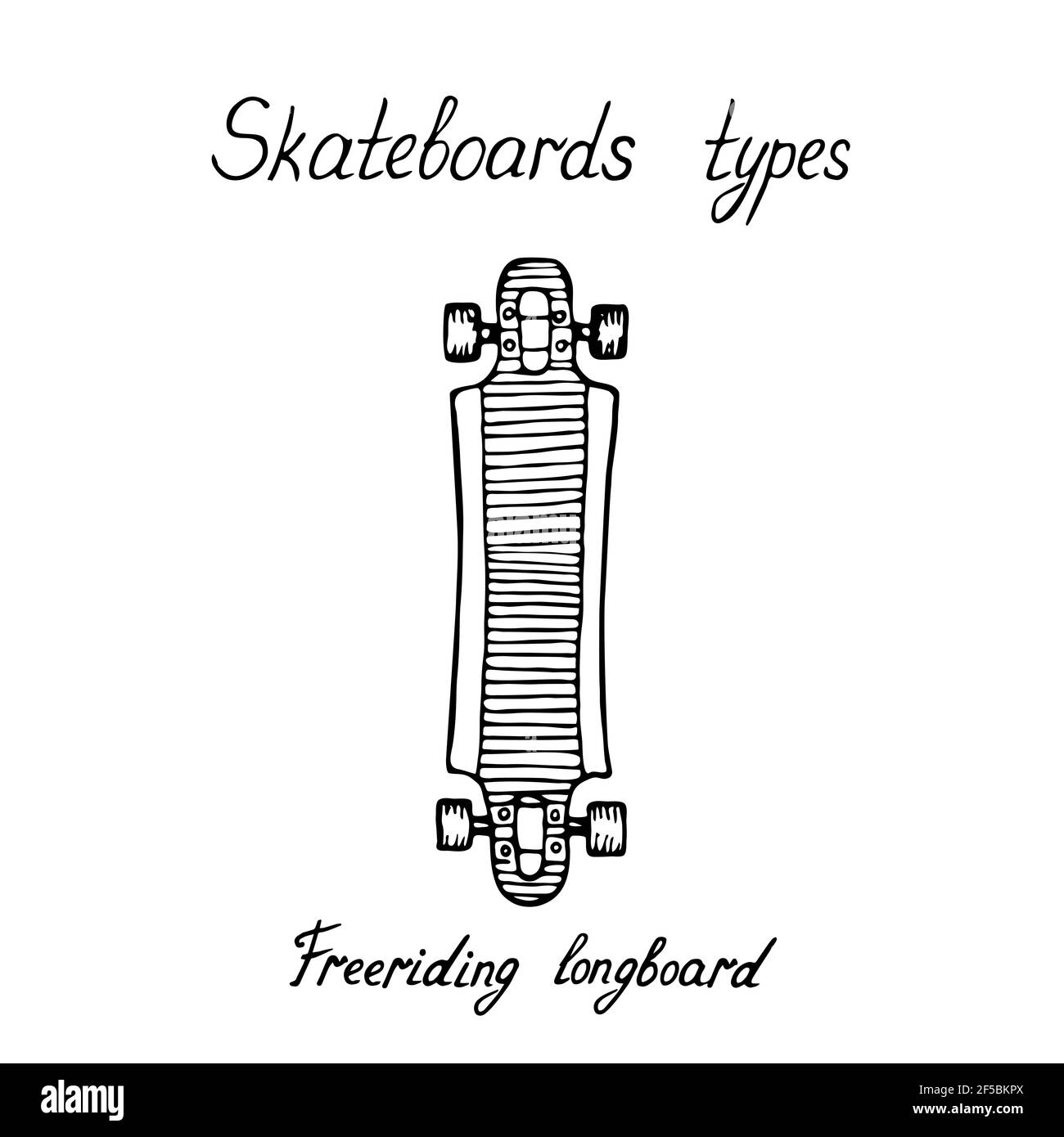 Skaeboard types, Freeriding longboard, doodle black ink drawing ...