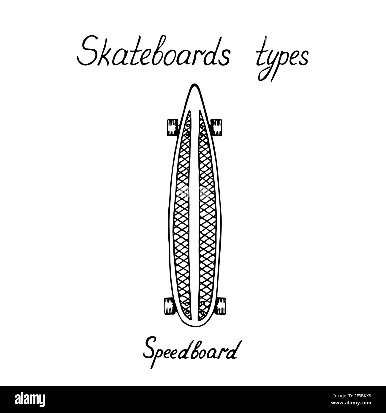 Skaeboard types, Speedboard, doodle black ink drawing, woodcut style ...