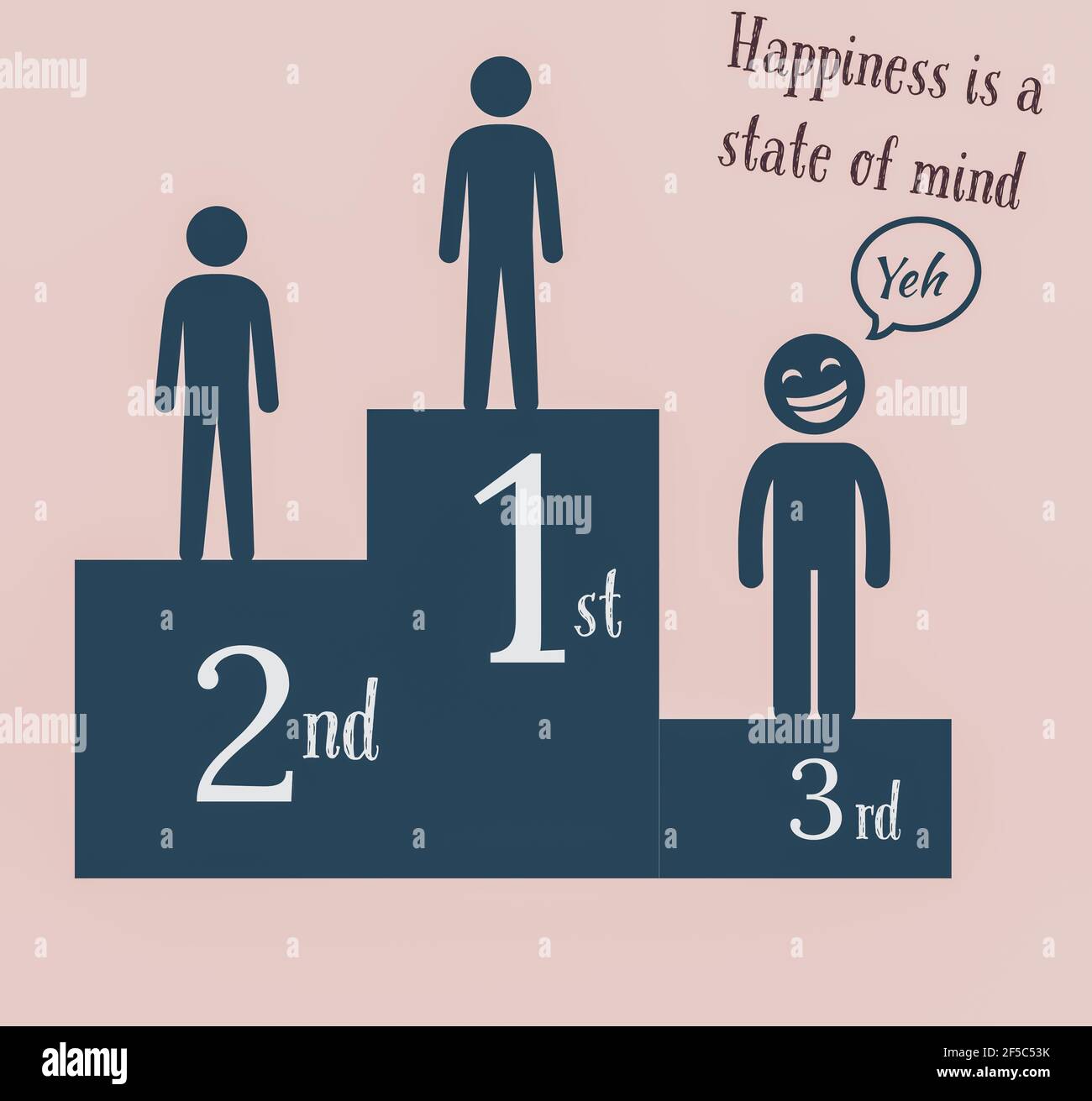 Happiness is a state of mind hi-res stock photography and images - Alamy